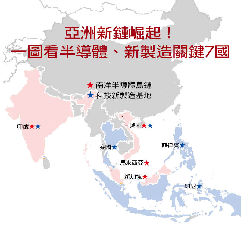 亞洲新鏈崛起，關鍵7國一次看》半導體、新製造重鎮，哪些大咖進場卡位了？ - 商業周刊第1867期 - 商周線上讀