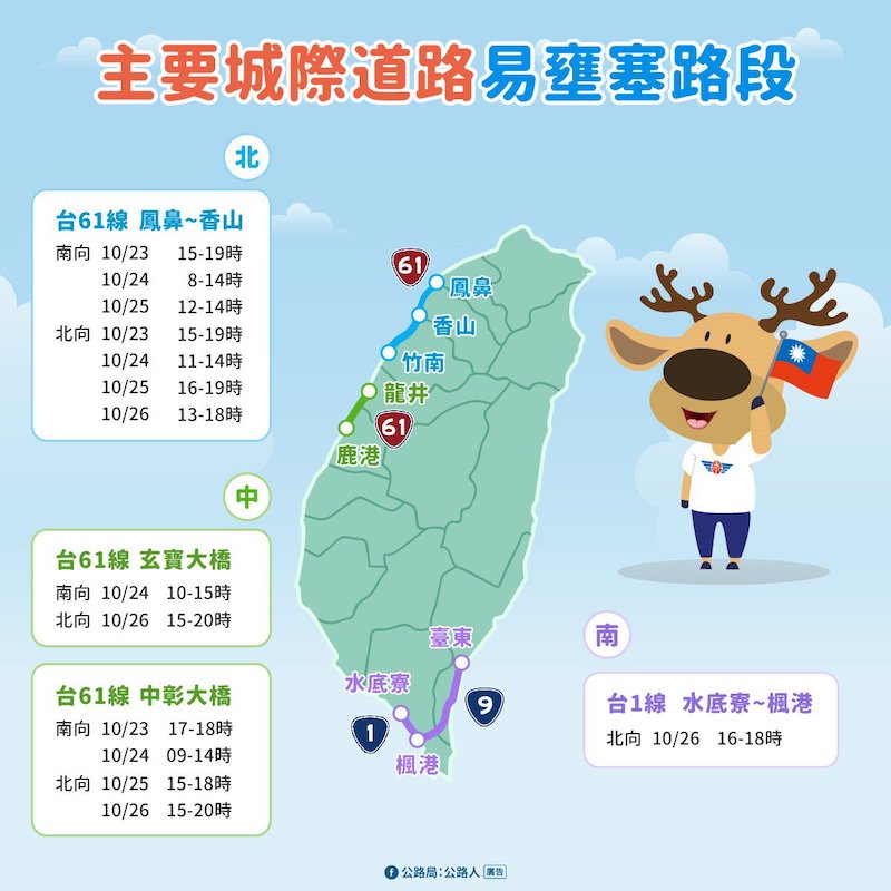 光復節連假國道高乘載管制！匝道封閉、替代道路、暫停收費、好走時段總整理－活動旅遊全攻略｜商周