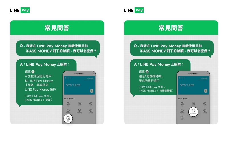 LINE Pay Money上線！怎麼用？開通教學、餘額提領、優惠活動一次看－商周頭條｜商周